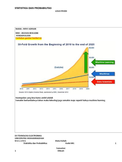 Modul Statistika Dan Python Rifky1 Pdf