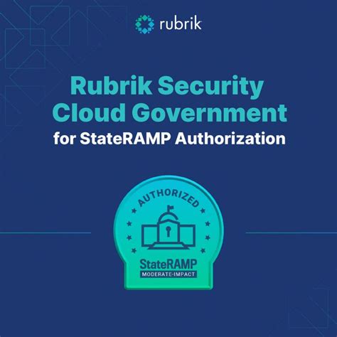 Manfredi Carissimi On Linkedin Cyberresilience Datasecurity Cybersecurity Zerotrust