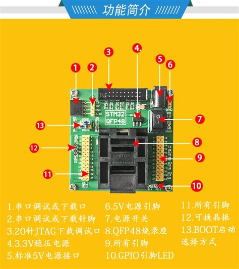 gd32 stm32 64 pin chip burn in downloader test isp serial port