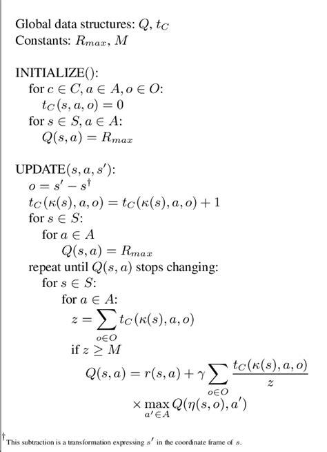 Figure 3 From Efﬁcient Learning Of Dynamics Models Using Terrain