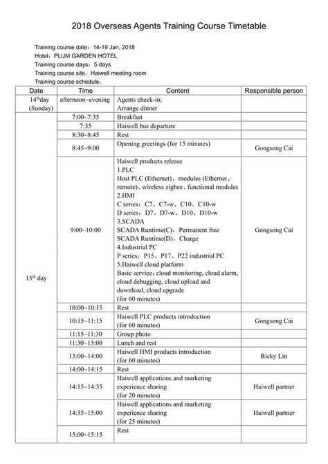 Haiwell 2018 Oversea Parners Technical Training Timetable Pdf