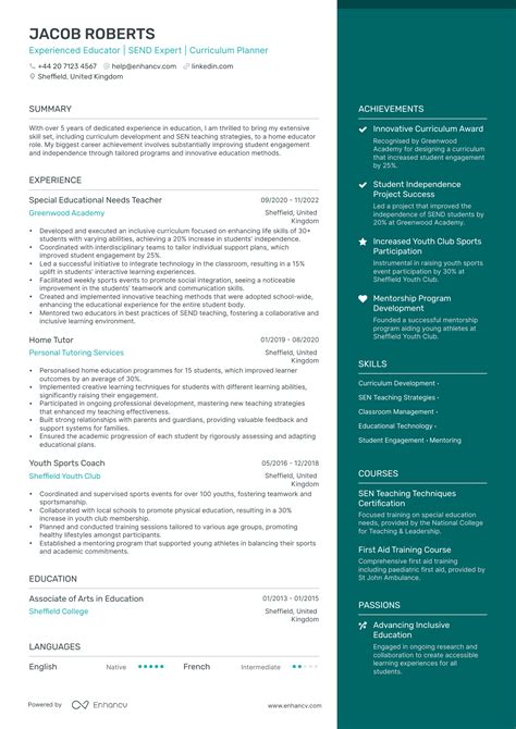 Private Tutor CV Examples Guide For 2025