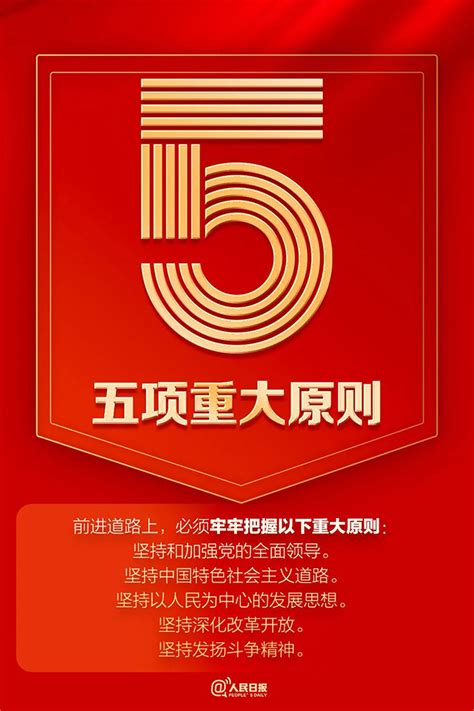 未来怎么干？看懂二十大报告中的这些关键词 学会资讯 中国城市规划网