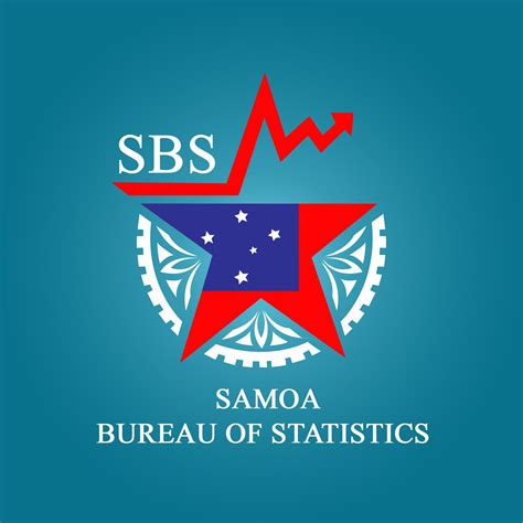National Accounts Samoa Bureau Of Statistics