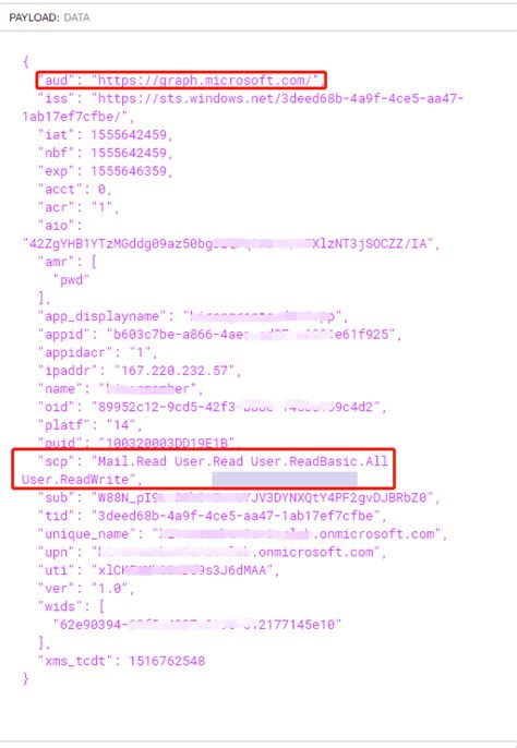 How To Call Azure Graph Api Using Postman Stack Overflow