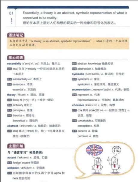 托福《100个句子记完7000个托福单词》高清pdf（公益分享中） 哔哩哔哩