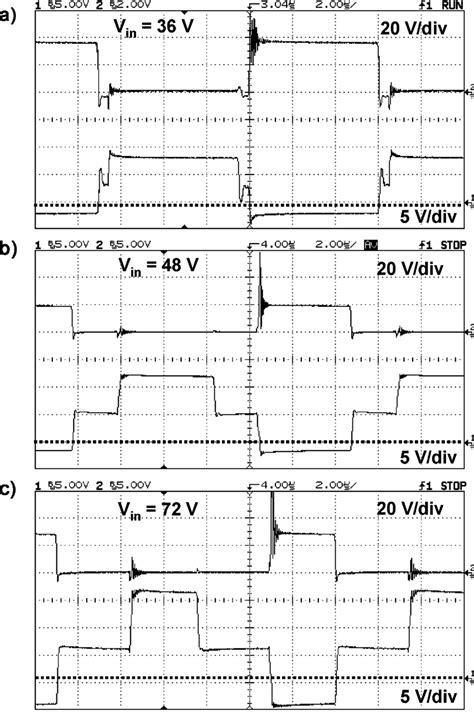 Waveforms Of The Drain Source Voltage Upper And The Gate Voltage Download Scientific Diagram