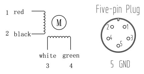 Nema 52 Stepper Motor Motors Manufacturer From China