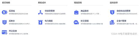 【图数据库】galaxybase介绍与使用graph Bolt Driver Csdn博客