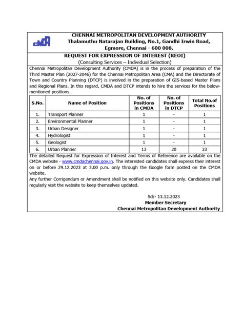 Notification Pdf