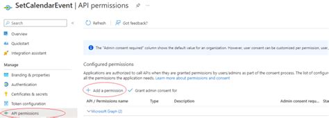 Sending Calendar Invites Using Power Automate And Ms Graph Api