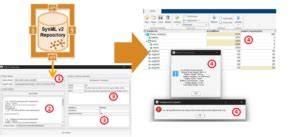 Interoperability Live SysML V2 API In Action Model Based Systems