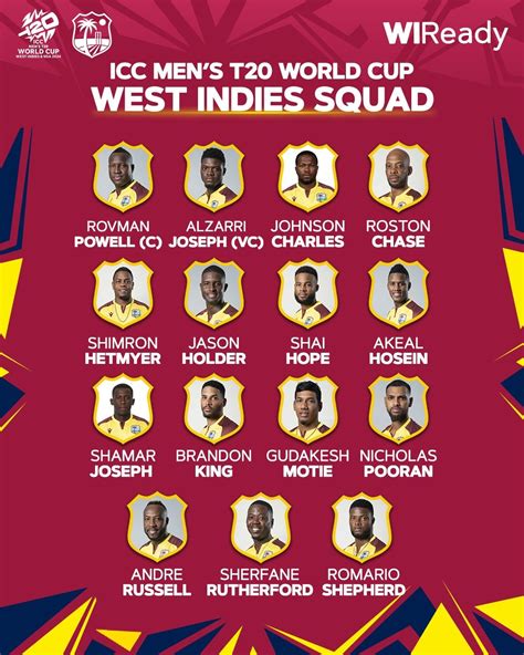 The West Indies Squad For The Icc Mens T20 Mens World Cup Announced