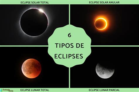 Los Distintos Tipos De Eclipses Una Guía Completa Para Entender Estos