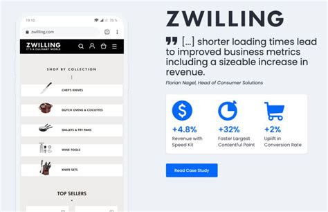 maxim malinin on linkedin webperf