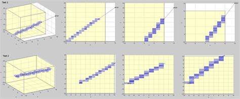 论文解读：a Fast Voxel Traversal Algorithm For Ray Tracing Csdn博客