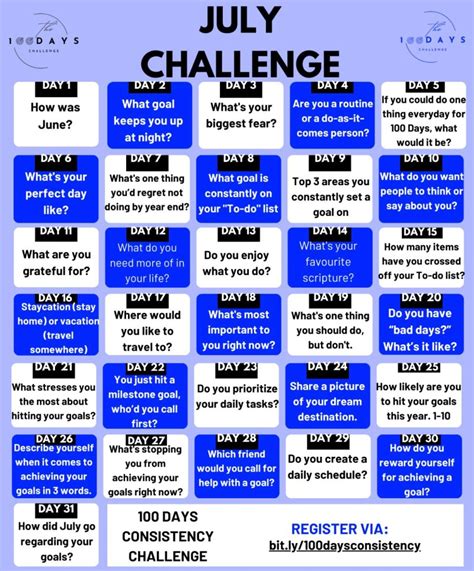 Juliet Israel On Linkedin Goals Consistency 100dayschallenge