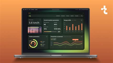 Iotandml Predictive Wind Energy Management Solution