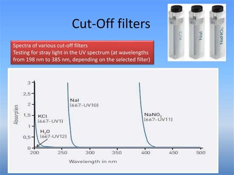 Calibration Of Spectrophotometer Pptx