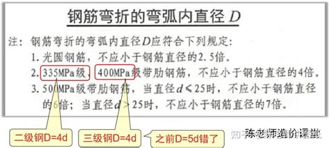 为什么箍筋弯钩长度从119d变成了1289d？ 知乎