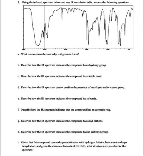 Ir Spectrum Correlation Table Cabinets Matttroy