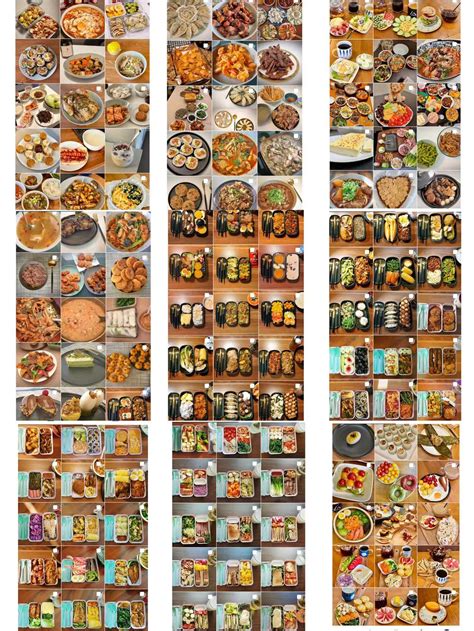 GitHub Awhkrd Random Meal Idea Generator