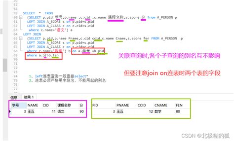 Sql 的join On连表查询注意事项查偏科学生的例子sql Join On Csdn博客