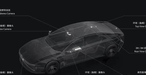 快讯｜大疆车载公布最新智能驾驶方案，含城区领航等8类功能腾讯新闻