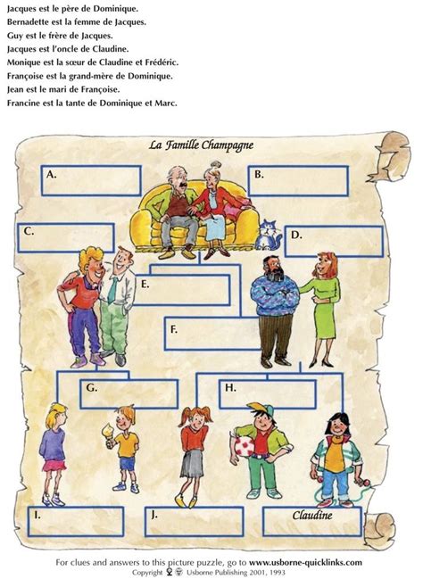 Français Débutant Famille Enseignement Du Français
