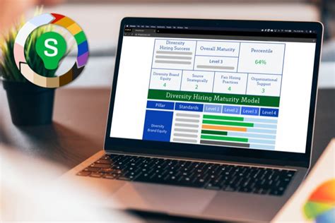 The Essential Diversity Hiring Toolkit Smartrecruiters