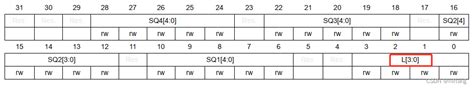 stm32h750外设adc之不连续转换数据模式 stm32h discontinuous mode csdn博客