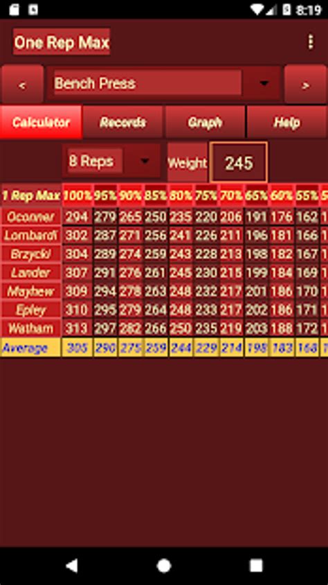 One Rep Max Calculator Apk For Android Download