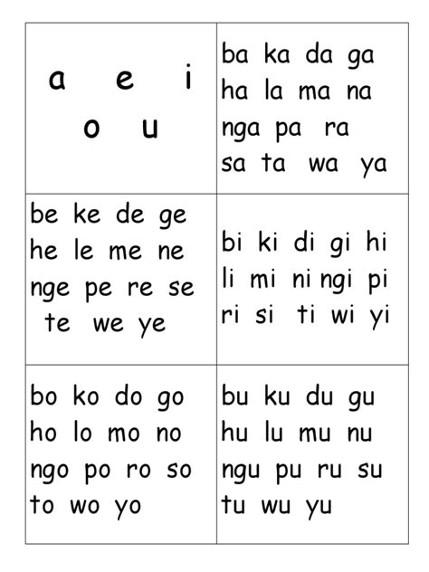 Panimulang Pabasa Pdf