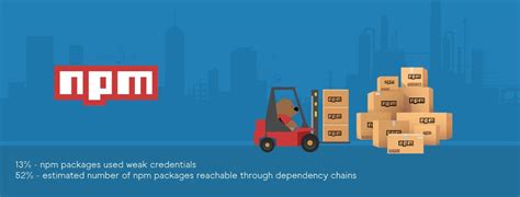 half of all javascript npm packages could have been hacked via weak