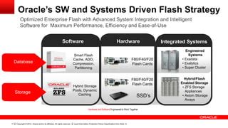 Data Center Trends With Oracle PPT