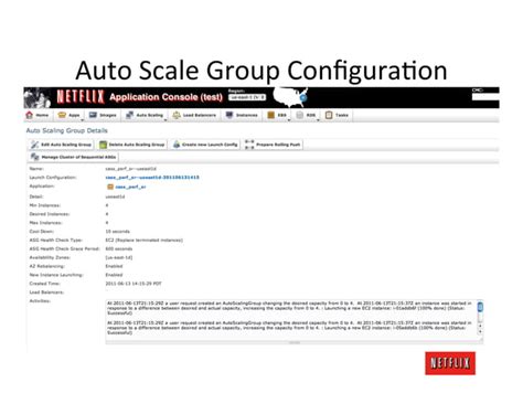 Migrating Netflix From Datacenter Oracle To Global Cassandra