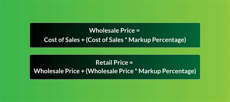 What Is Retail Markup Percentage At Ava Soul Blog