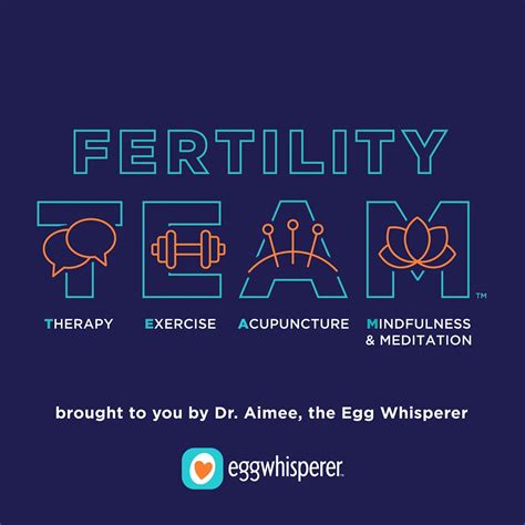 Ivf Basics Everything You Need To Know About Ivf