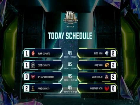 MDL ID Season 5 W6D1 RRQ Sena Intip Peluang Ke Playoff BTR Beta Keok