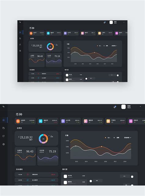 Ui Design Background Data Visualization Web Interface Template Image Picture Free Download