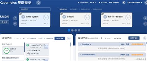 Kubernetes安装kubesphere可视化应用kubernetes上安装可视化界面kubesphere Csdn博客