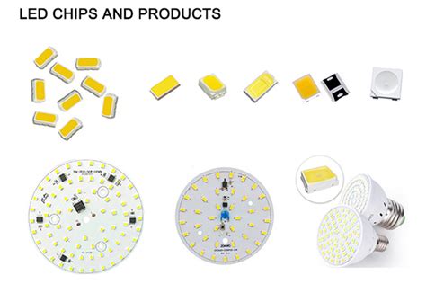 What Are Leds