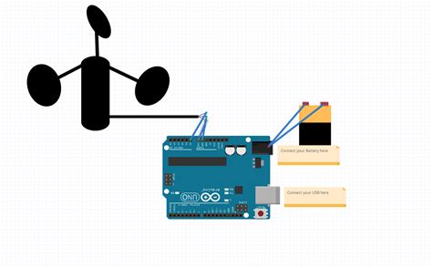 How To Use An Adafruit Anemometer Sensor With Arduino 6 Steps