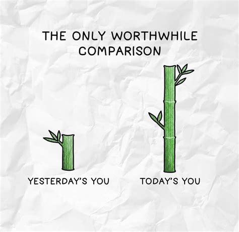 Siyumi Vinodya Posted On Linkedin