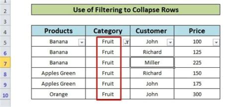 Excel Collapse Rows How To Use Collapse Rows Feature Earn Excel