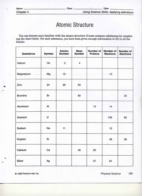 Tes Atomic Structure Worksheet