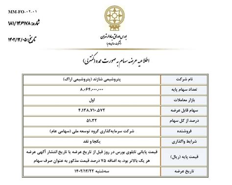 آگهی عرضه سهام شرکت پتروشیمی شازند توسط شرکت سرمایه‌گذاری گروه توسعه