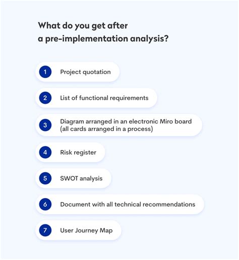 Pre Implementation Analysis Why Is It Essential To The Success Of The