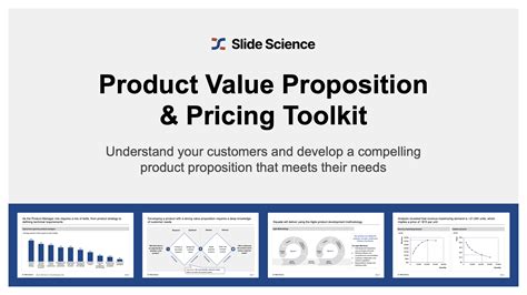 Value Proposition Framework