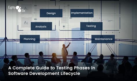 Software Development Life Cycle Testing Complete Guide